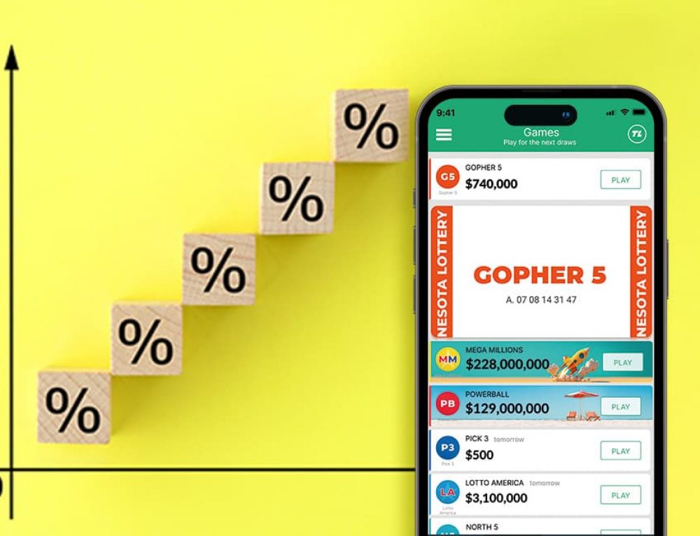 Behind the Statistics: The Odds of Winning Gopher 5